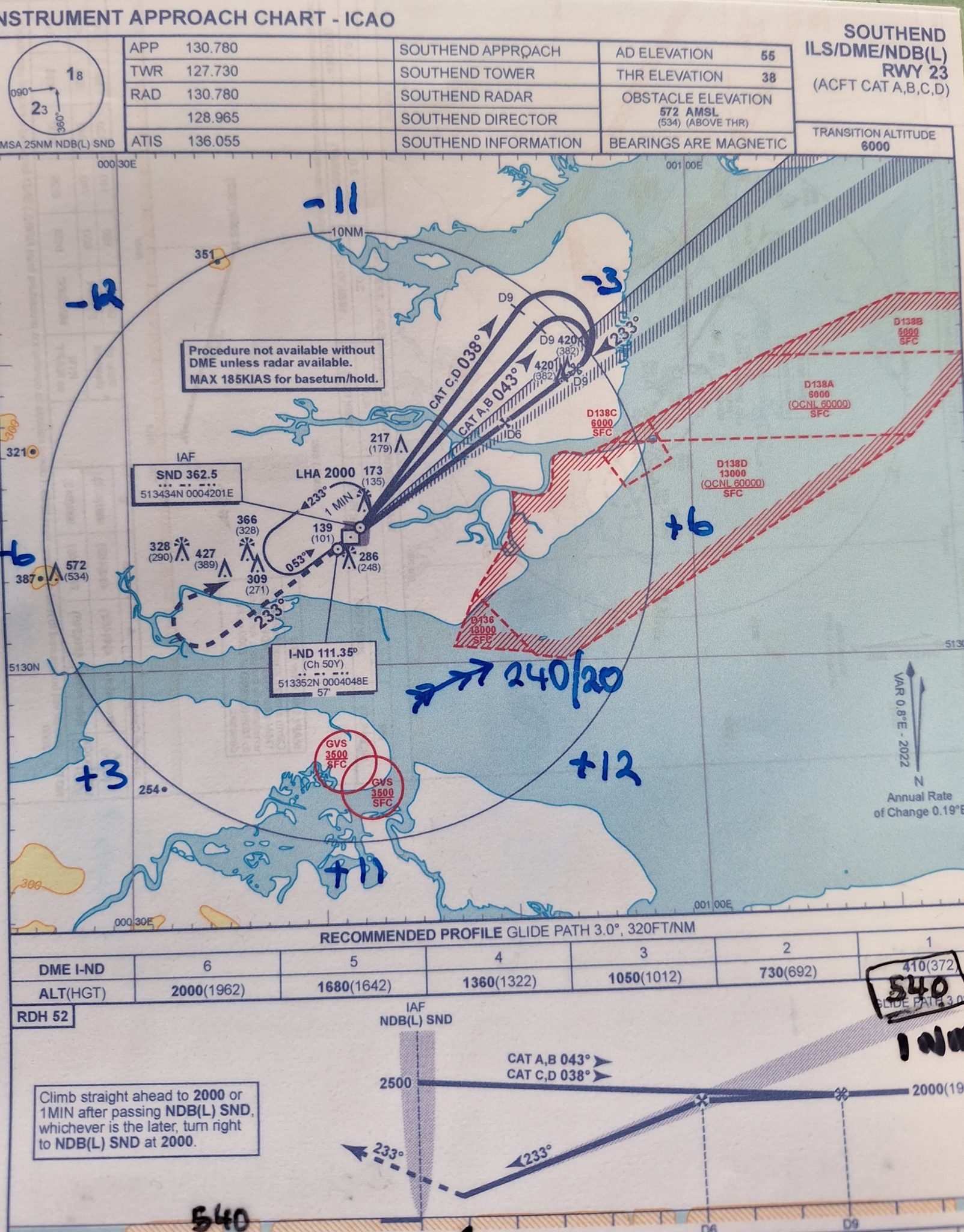 Calculating cross wind and headwind – Aiming Higher – Flight training ...